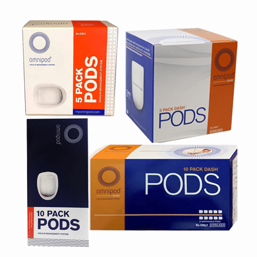 Test Strip Center – Request a Free Mail Kit to Get Started